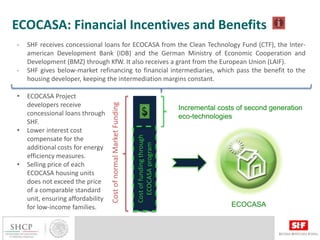 Ecocasa program final november 2013 | PPTX
