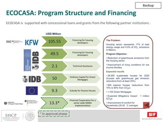 Ecocasa program final november 2013 | PPTX