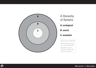 Ecocene Design Economies: Three Ecologies of Systems Transitions | PPT