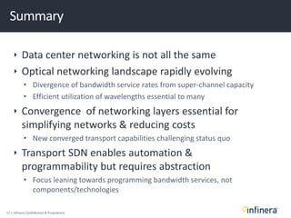 Next Generation Inter-Data Center Networking | PPT