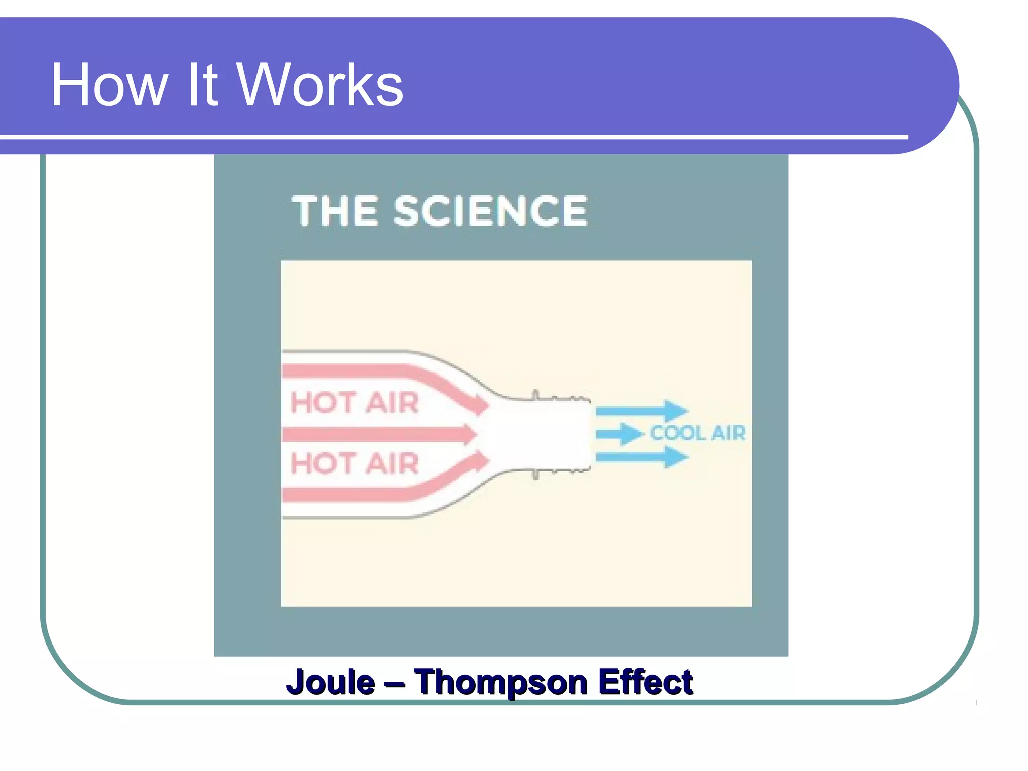 Eco cooler - Zero electricity eco friendly cooling system in bangladesh ...