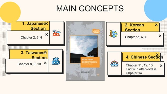 Ecocriticism_Simon C Estok - Wiwin Malinda.pptx
