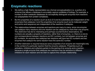 Ecocyc database | PPT