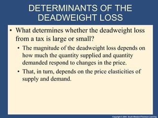 Dead weight loss slide of KU | PPTX