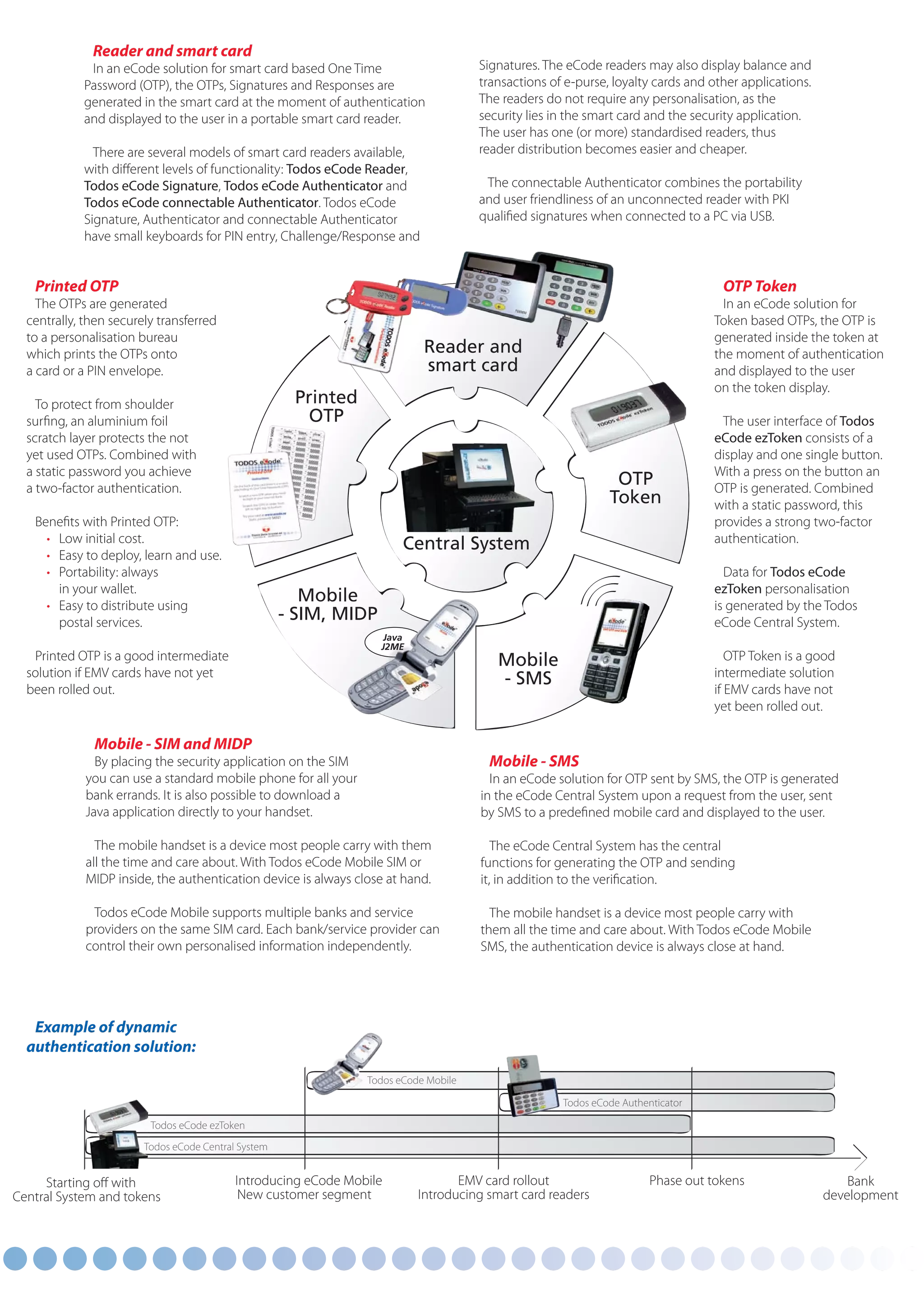 OTP Solution - Mat khau su dung mot lan | PDF