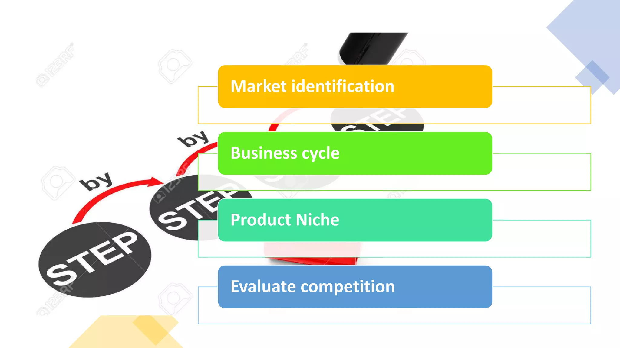 Economics demand analysis | PPTX