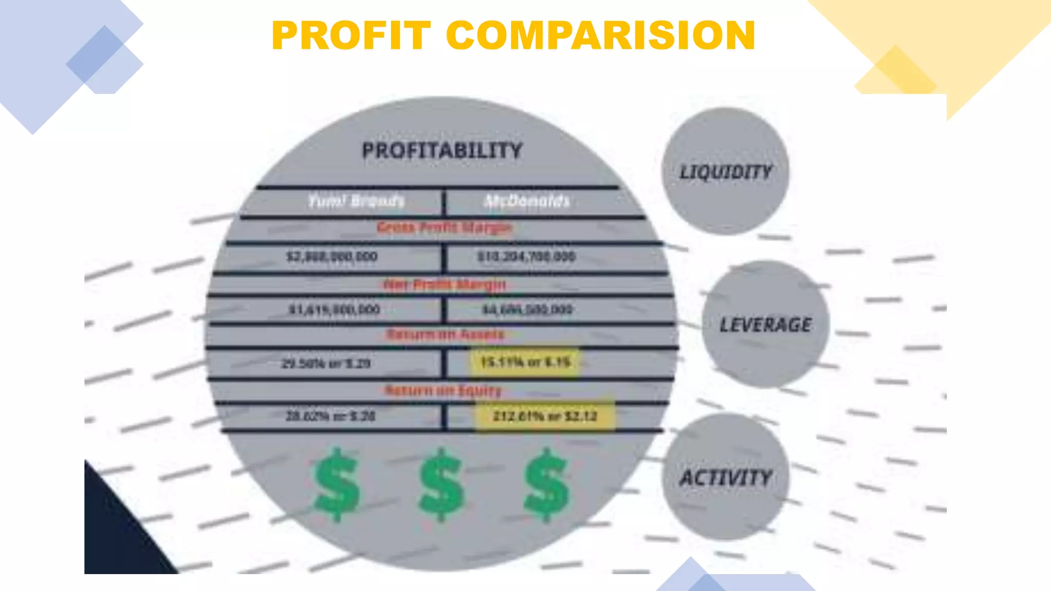 Economics demand analysis | PPTX