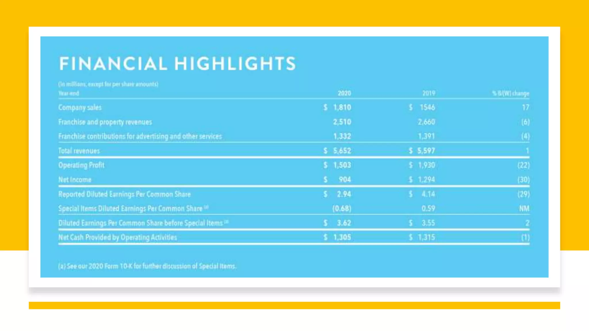 Economics demand analysis | PPTX