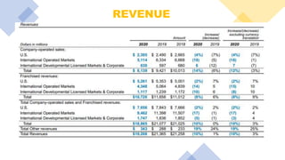Economics demand analysis | PPTX