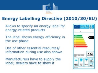 Product Eco-design & Energy Labeling.pptx