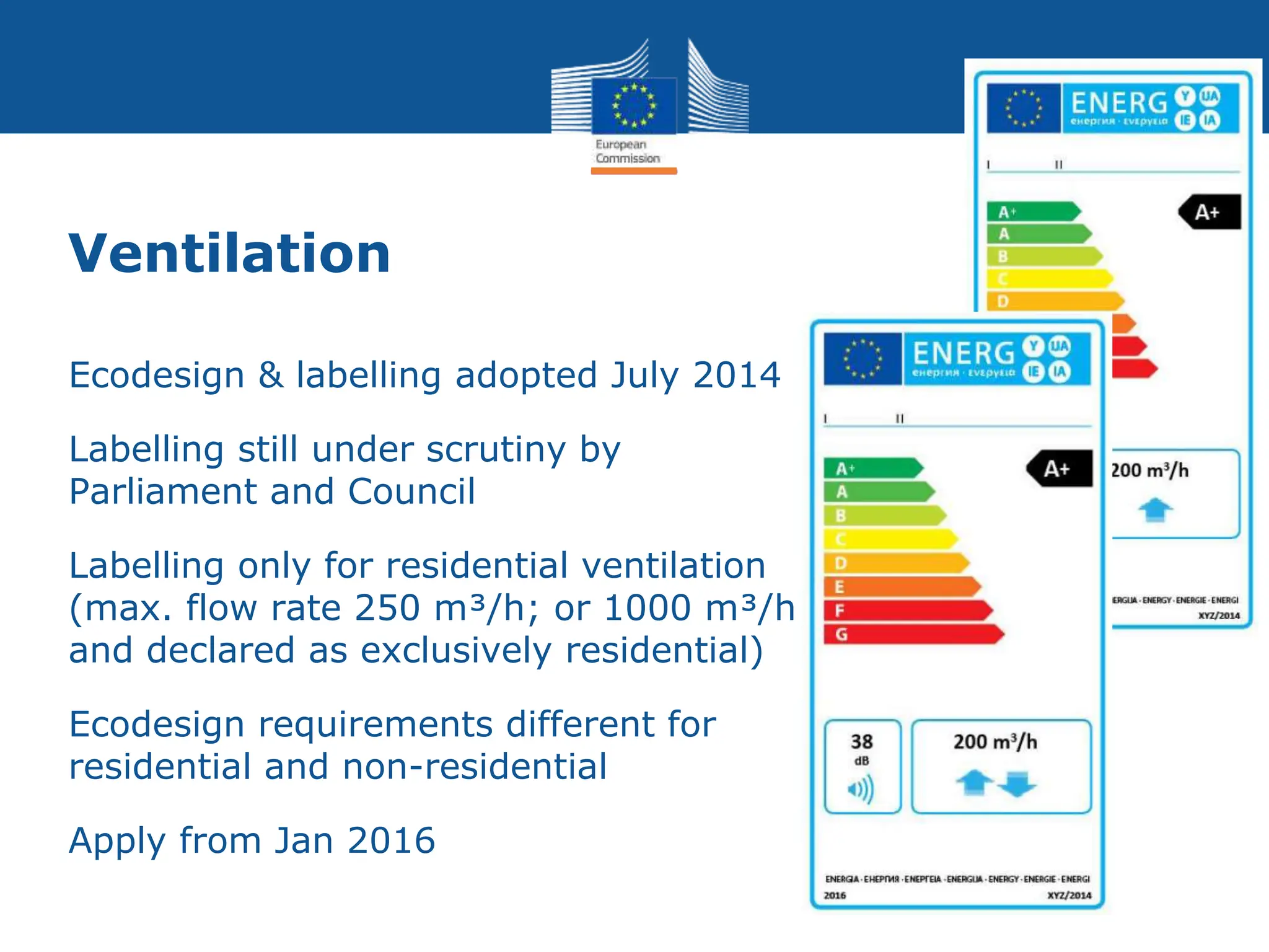 Ecodesign EU Products Overview & Review.pptx