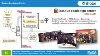 Eco-Innovation and Ecodesign for a Circular Economy in Basque Country | PPT