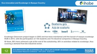 Eco-Innovation and Ecodesign for a Circular Economy in Basque Country | PPT