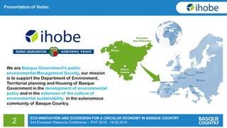 Eco-Innovation and Ecodesign for a Circular Economy in Basque Country | PPT