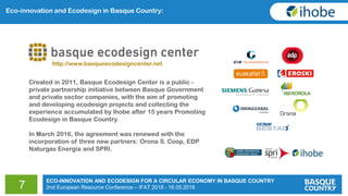 Eco-Innovation and Ecodesign for a Circular Economy in Basque Country | PPT