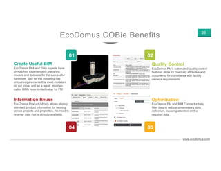 EcoDomus recent Use Cases in US and Middle East | PDF