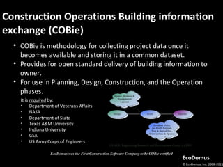 EcoDomus presentation to Chicago BIM/IPD Community | PDF