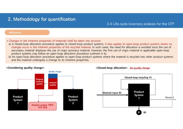 ISO 14067 | PDF | Environment | Science