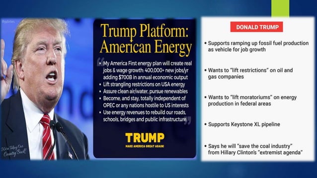 Climate Change, Global Warming, Eco fascism: How Trump's ideas can ...