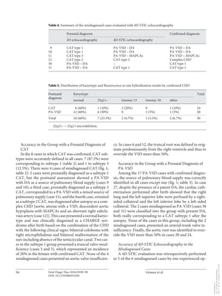 Eco fe tal tac e ap civ | PDF