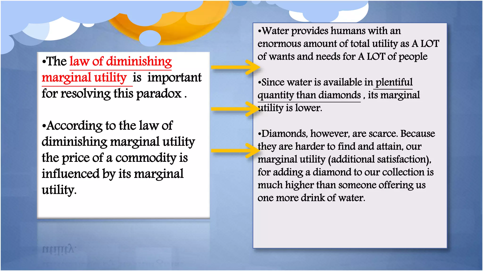 Behavioral economics-principles with examples | PPTX