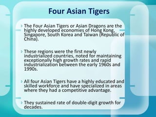 Economics east asia crises | PPTX