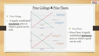 price ceiling and flooring and taxes | PPTX