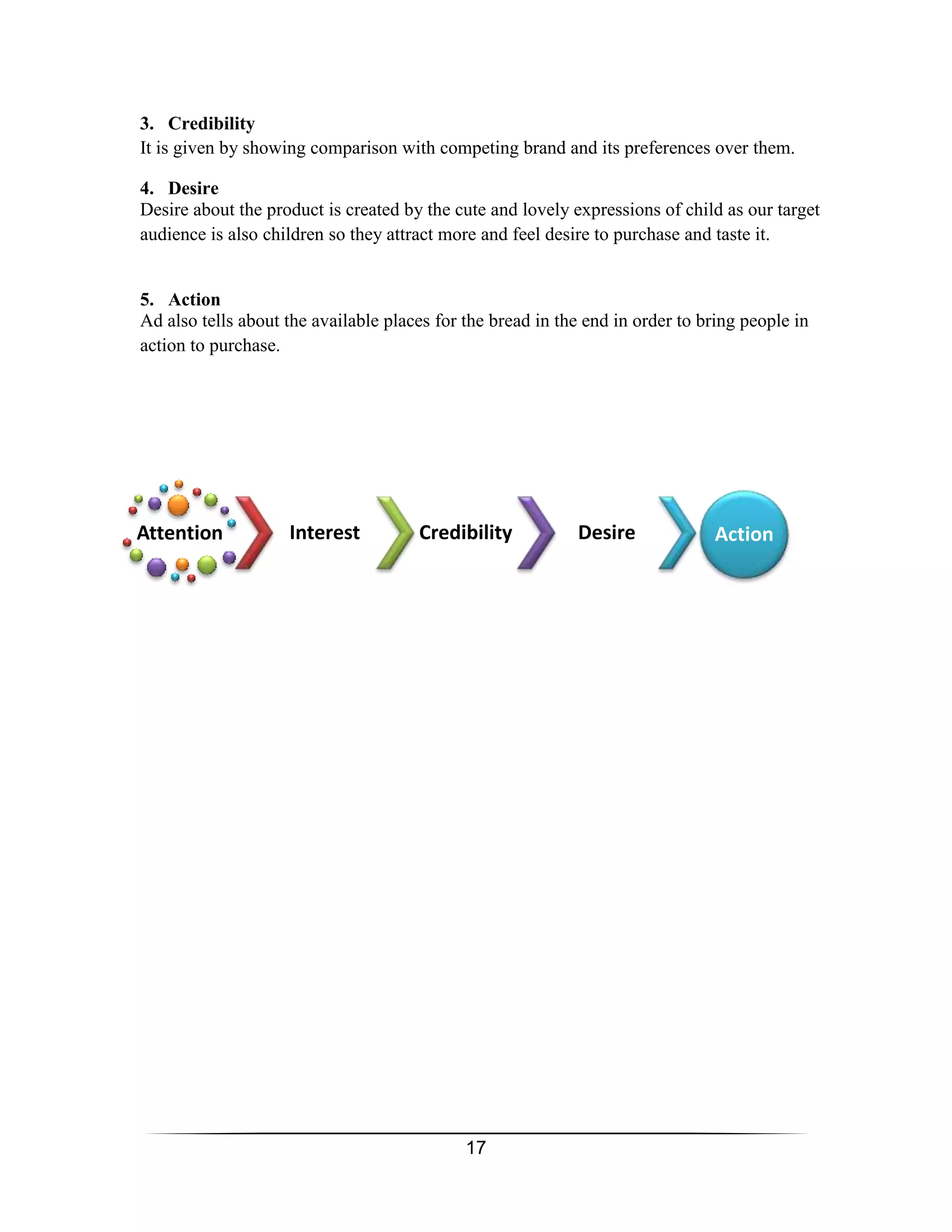 New Product Development Report | DOCX