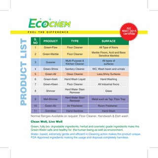 Eco Friendly Cleaning Chemical | PDF