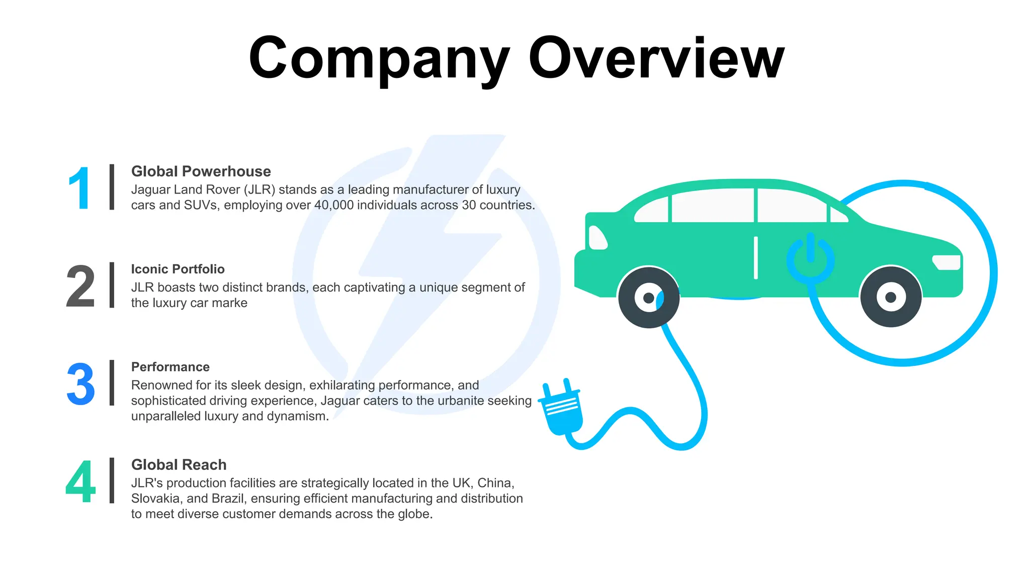 Eco Friendly Electric Car PowerPoint Templates (2).pptx