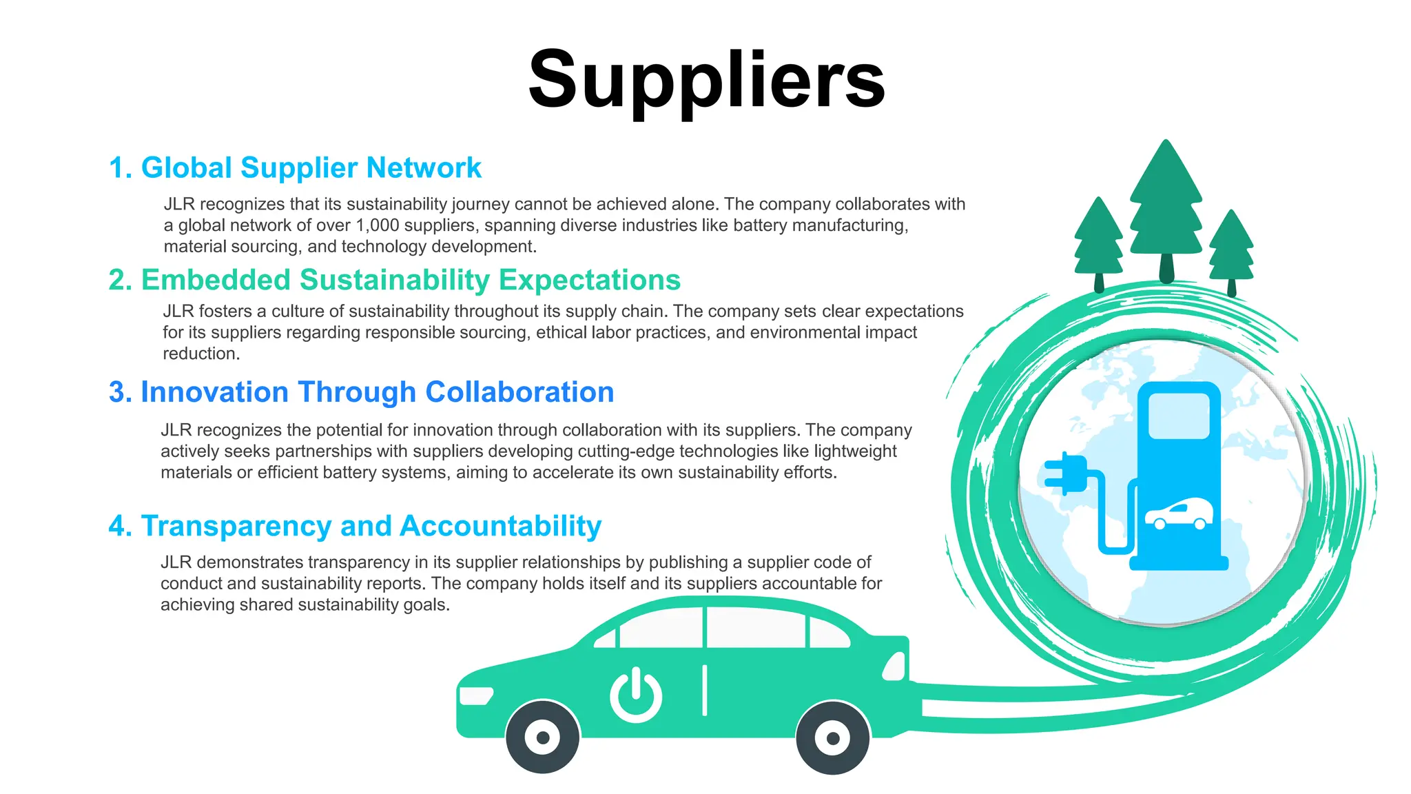 Eco Friendly Electric Car PowerPoint Templates (2).pptx