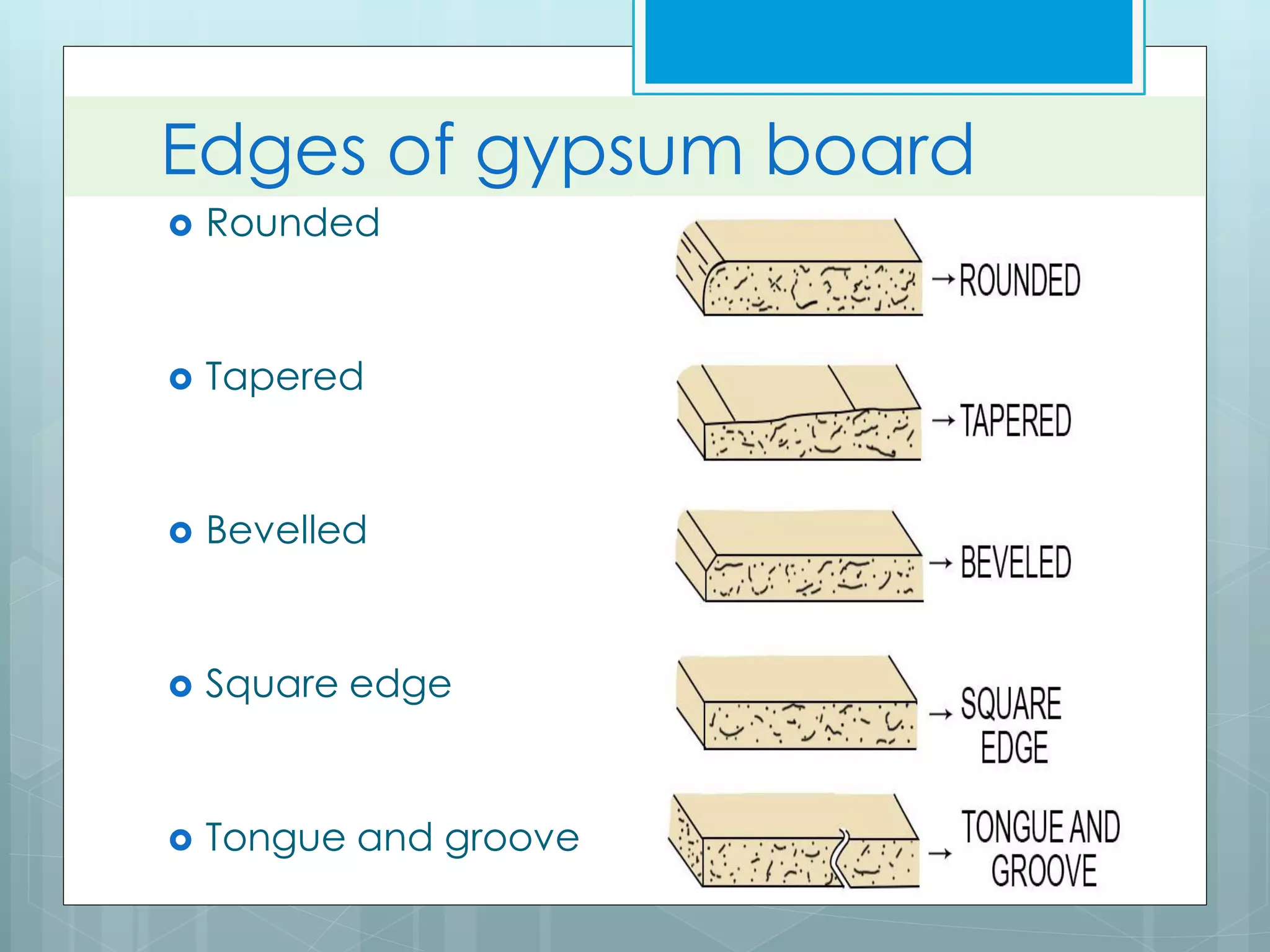 Ecofriendly material GYPSUM BOARDS | PDF | Commodities | Economy