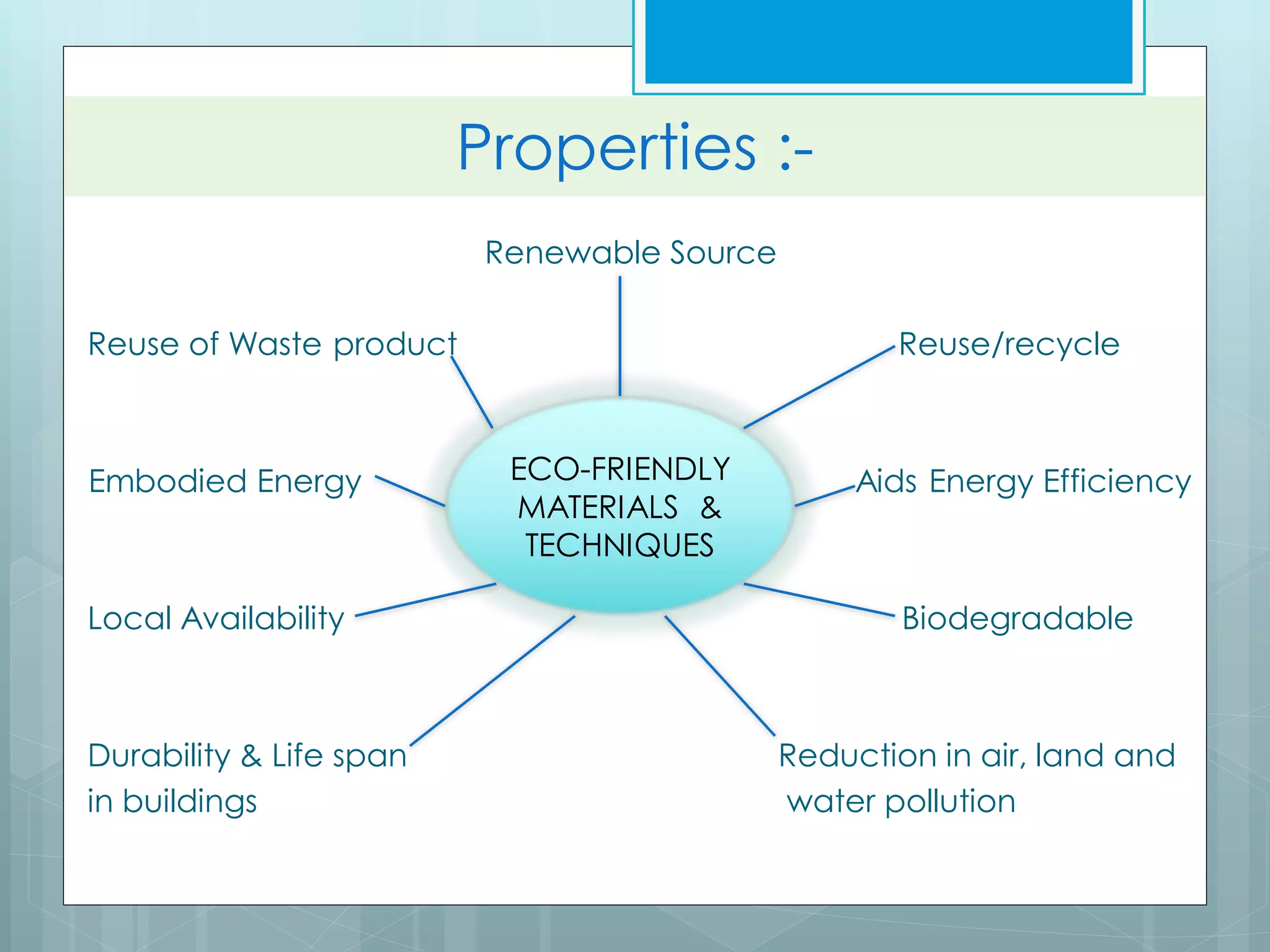 Ecofriendly material GYPSUM BOARDS | PDF | Commodities | Economy