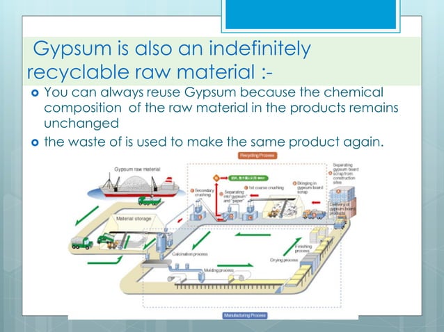 Ecofriendly material GYPSUM BOARDS | PDF | Commodities | Economy