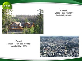 Eco friendly materials | PPT