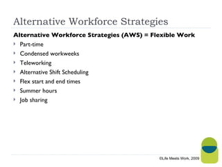 Eco Friendly Workplace Handouts | PPT