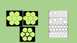 Theoretical extension of the Christaller model by August Losch | PPT