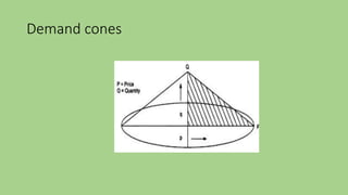 Theoretical extension of the Christaller model by August Losch | PPT