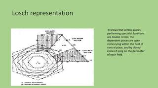 Theoretical extension of the Christaller model by August Losch | PPT