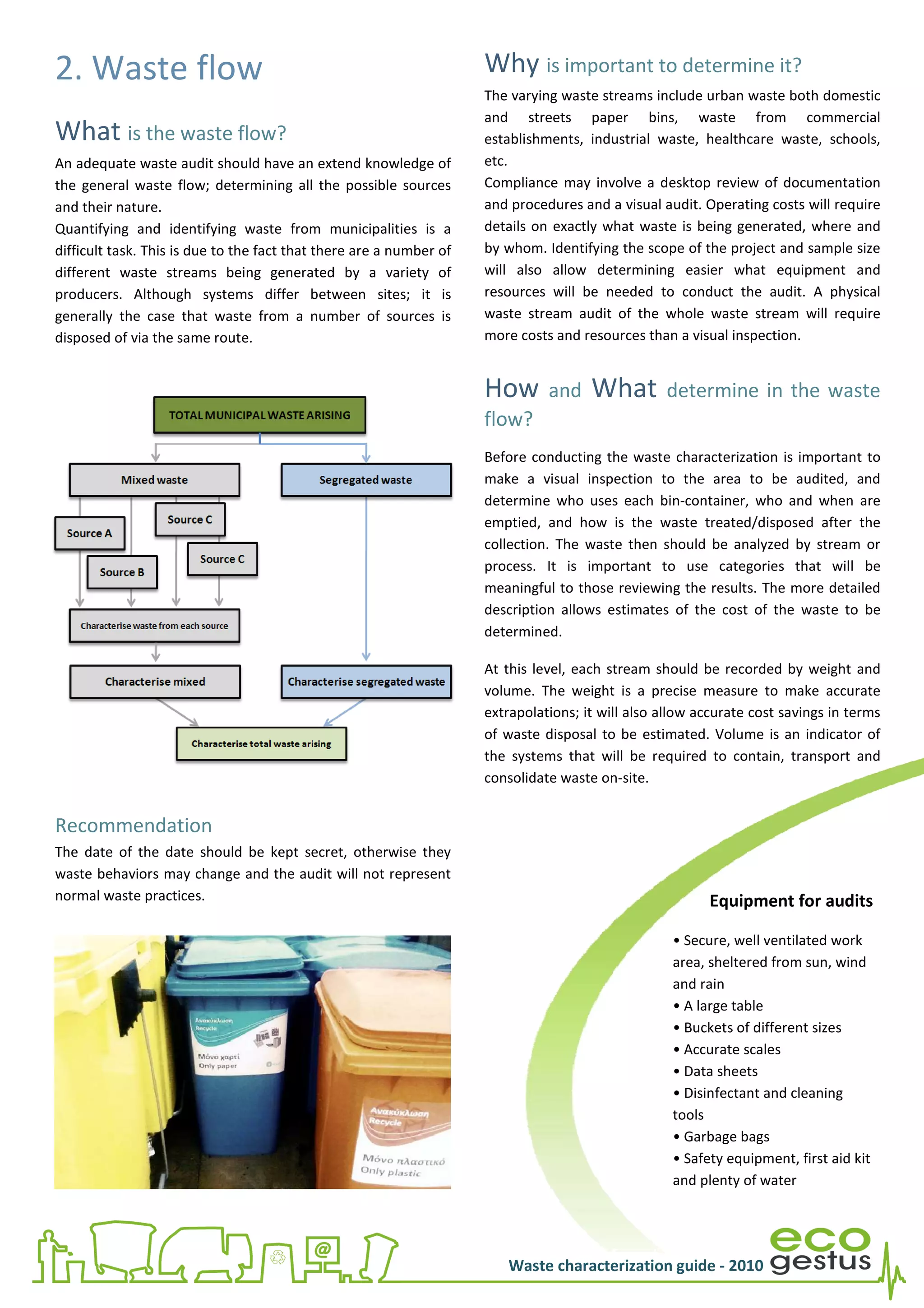 Ecogestus Waste Characterization - Waste Audit | PDF