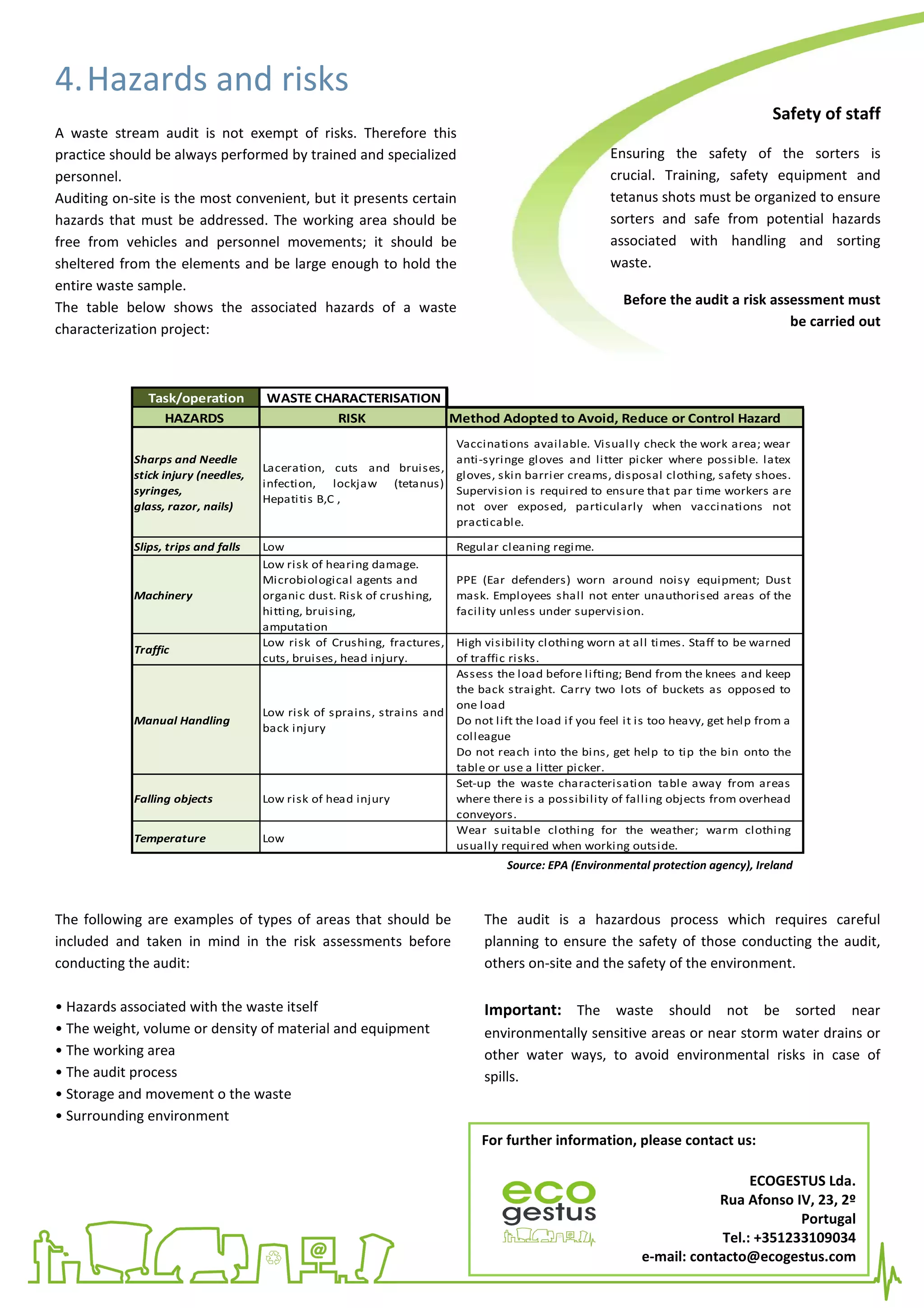 Ecogestus Waste Characterization - Waste Audit | PDF