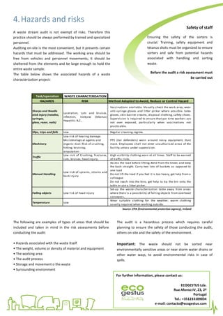 Ecogestus Waste Characterization - Waste Audit | PDF