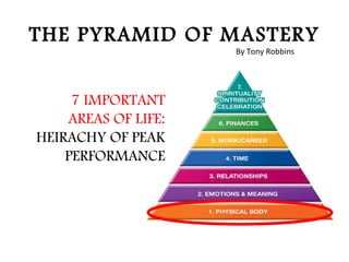 Ecogreen Community Card | PPT