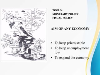 FISCAL POLICY | PPT