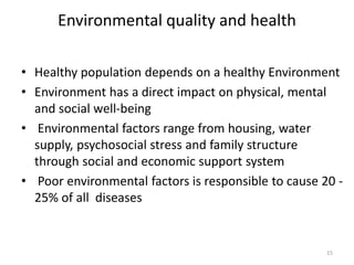 ecohealth BPH.ppt its helpful for the bachelor students | PPT