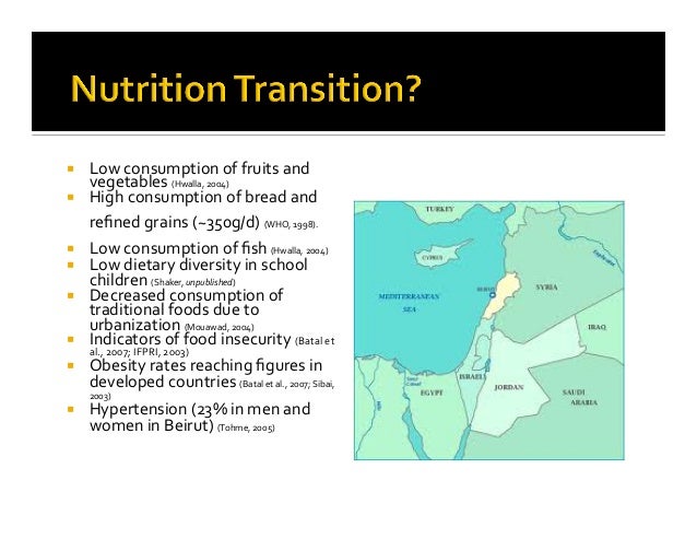 Nutrition Transition