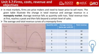 firm cost revenue and objectives | PPTX