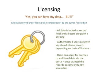 Ecoinformatics Portal presentation | PPT