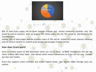 Ecoin official whitepaper | PPTX