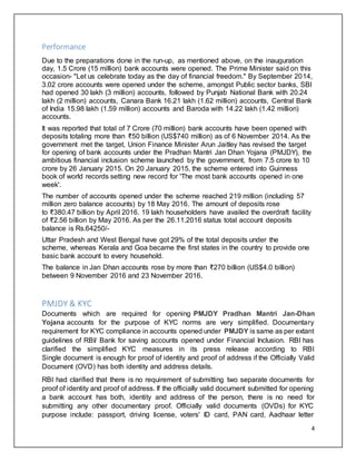 Pradhan Mantri Jan Dhan Yojna (PMJDY) _ Economics | DOCX